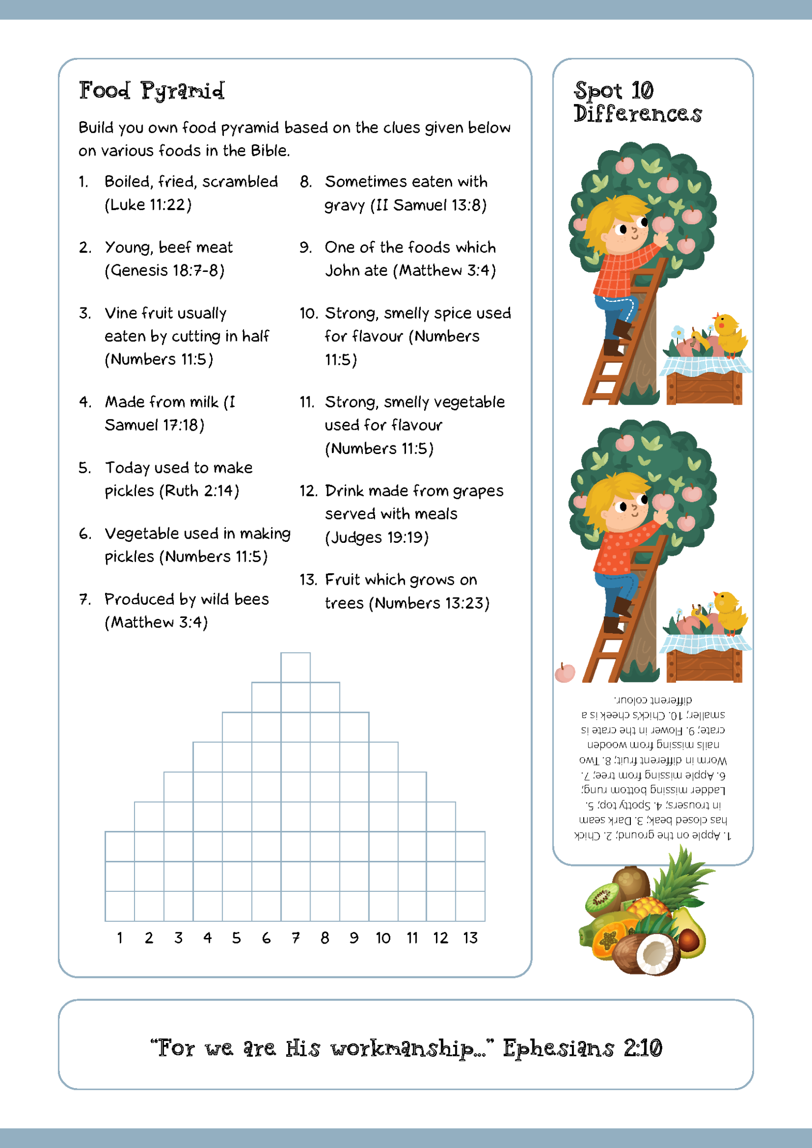 Steward of my Temple - Kids Activity Sheets - Stewardship